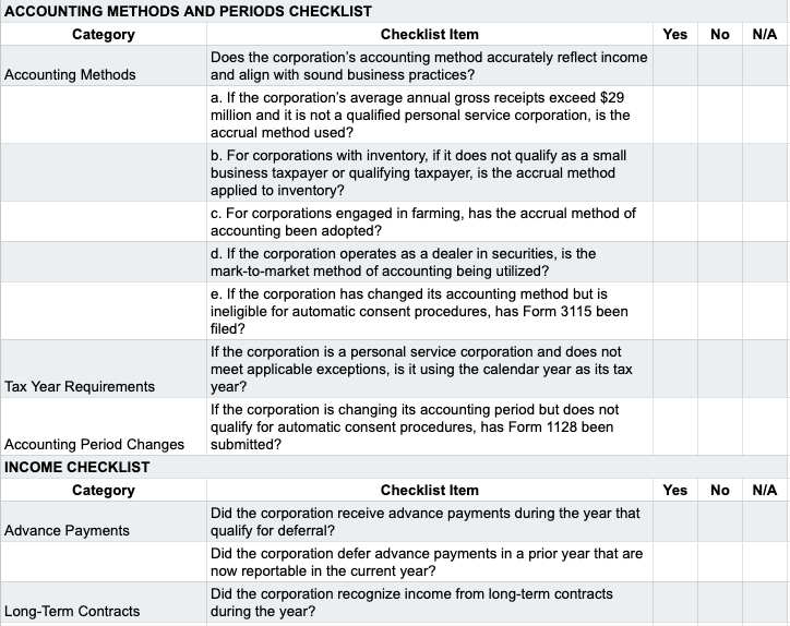 1120 Checklist: Step-by-Step Form 1120 Corporate Tax Return Preparation ...