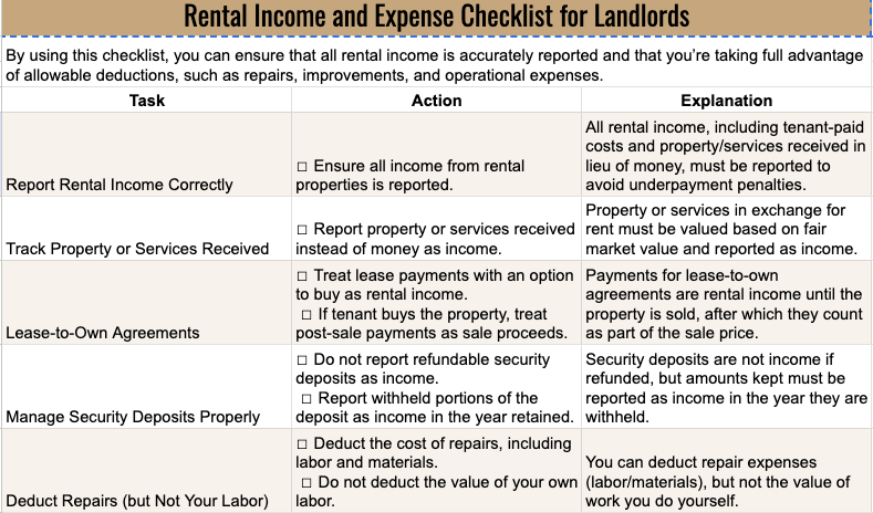 Rental Income and Expense Checklist for Landlords - Small Business ...
